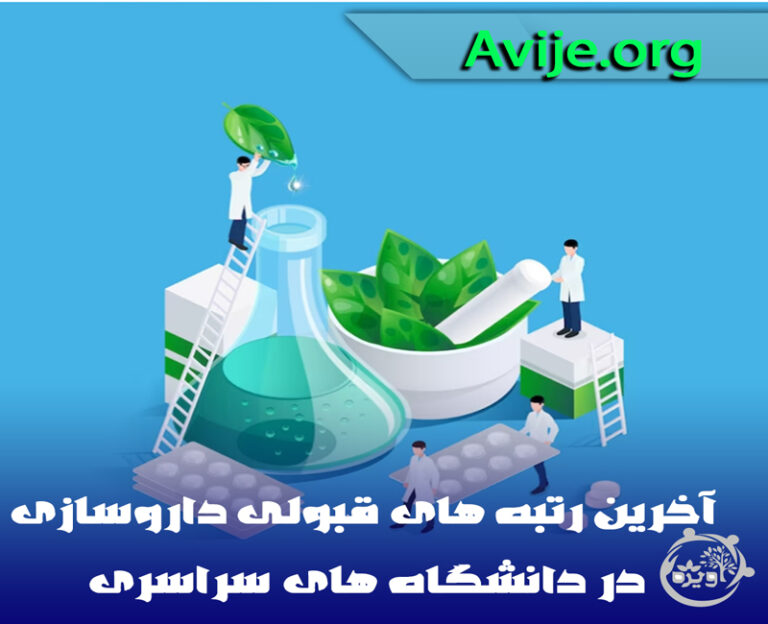 آخرین رتبه قبولی رشته مهندسی مکانیک دانشگاه های سراسری 1401 مرکز